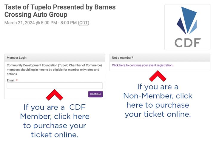 The Taste of Tupelo - Community Development Foundation - CDF